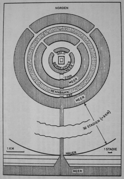 Metropolis – Atlantisforschung.de